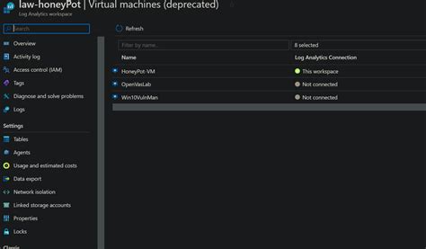 Github Felixaburtoimplementing A Siem In Azure And Mapping Live