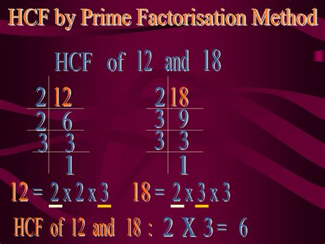 Ppt Highest Common Factor Powerpoint Presentation Free Download Id