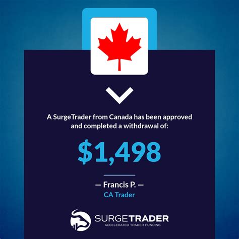 Surgetrader On Twitter Our Trader From Canada Francis P Just Received A Withdrawal Of