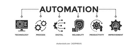 Automation Automation Innovation Vector Illustration Concept เวกเตอร์