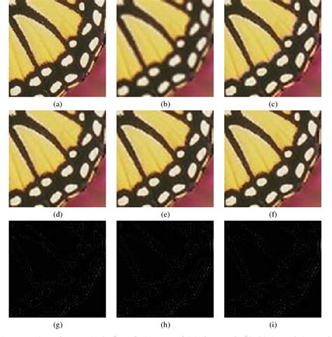 figure 3 from single image super resolution via sparse representation over directionally