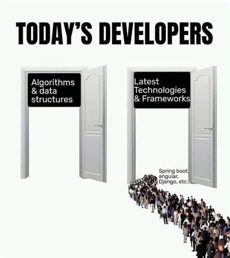 Datastructures Algorithms Fresher Intern Internship Webdeveloper