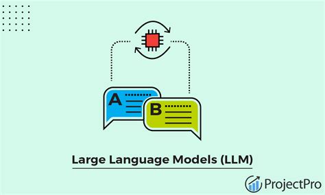 Large Language Models Explained A Beginners Handbook