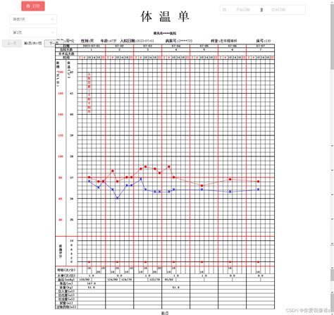 体温单、三测单 Csdn博客