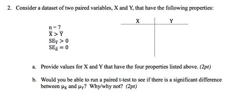 Solved 2 Consider A Dataset Of Two Paired Variables X And