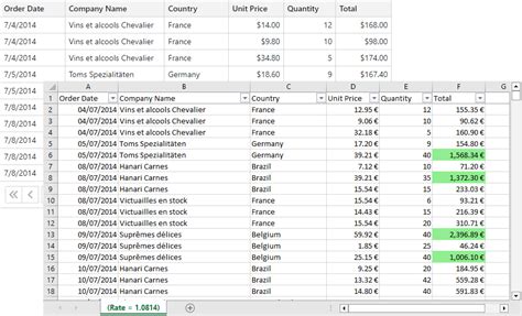 Gridexportoptionscustomizecell Property Blazor Devexpress Documentation