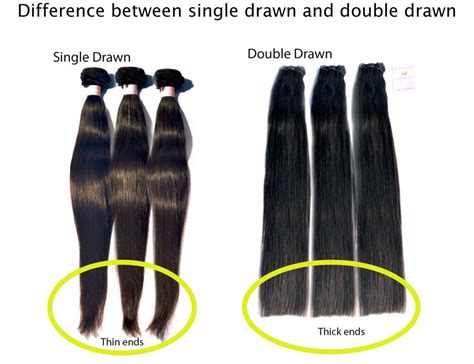 Double Drawn Hair Extensions In India Curls And Tresses De La India