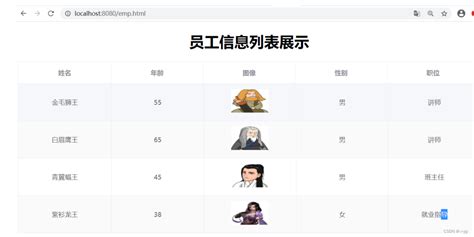 Springbootweb请求响应springboot Web请求响应流程 Csdn博客