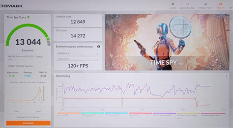 M15r7 3070ti Vbios Update To Unlock Gpu 150w Was 140w R Alienware
