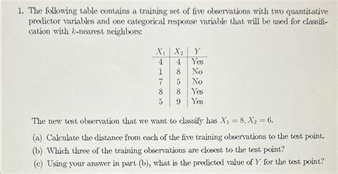 Solved Data MiningThe Following Table Contains A Training Chegg