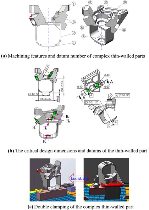 Features And Positioning Mode Of The Complex Thin Walled Part Download Scientific Diagram
