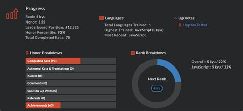 leetcode算法题（javascript实现） leetcode javascript csdn博客