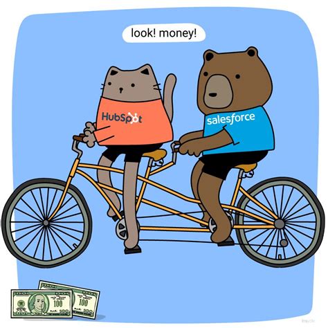 Salesforce Hubspot Workflows Integration Sync Automation Crm