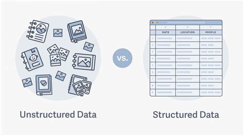 Video Schema How To Increase Visibility With Structured Data