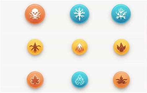 Types Of Extinction In Optical Mineralogy