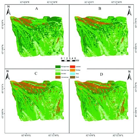 Temporal And Spatial Distribution Of Landscape Types Of Malus Sieversii Download Scientific