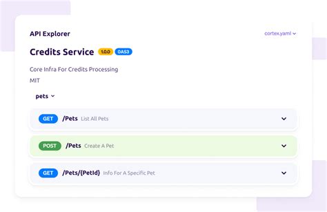 Manage Your Apis From Your Internal Developer Portal Cortex