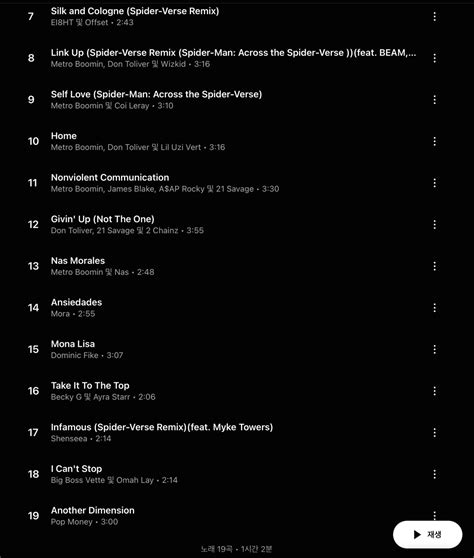 메트로 부민 스파이더맨 Ost 사운드트랙 모음 디럭스 발매 6트랙 추가 힙합 에펨코리아