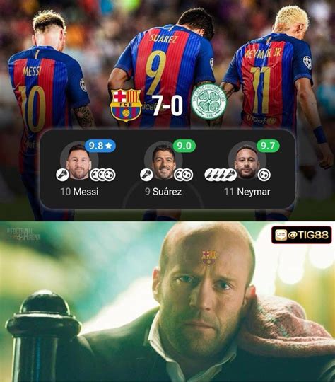 ฟุตบอลอารีน่า Msn กับชัยชนะ 7 0 ในแชมเปี้ยนส์ลีก 2016 17 🇦🇷 ลิโอเนล เมสซี่ 3 ประตู And 1 แอสซิ