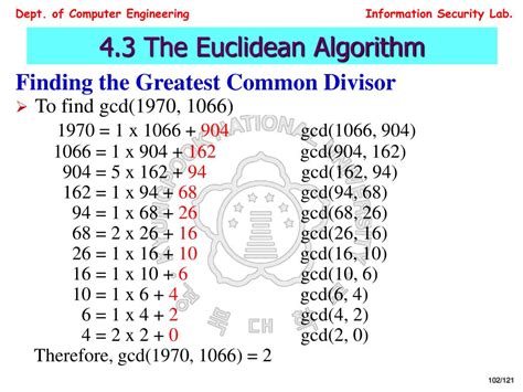 Ppt Part I Symmetric Ciphers Chapter 4 Finite Fields 41 Groups