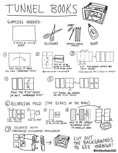 How To Make A Tunnel Book Step By Step Handout In 2025 Tunnel Book