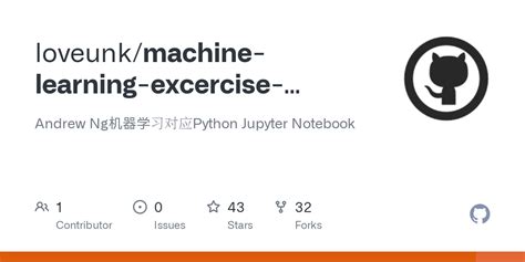 Machine Learning Excercise Notebook Python 2 Logistic Regression Ex2