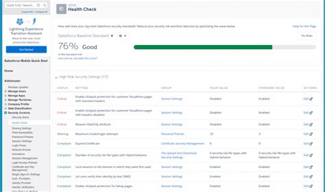 Salesforce Security Health Check How To Find Vulnerabilities Salesforce Ben