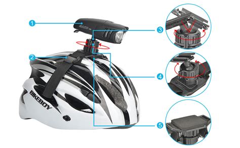 Iguerburn Helmet Mount For Niterider Adjustable Niterider
