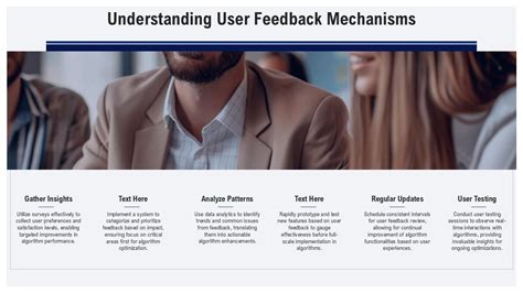 Top 10 Heuristic Algorithms Powerpoint Presentation Templates In 2025