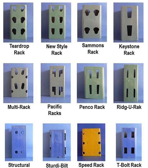 Pallet Rack Identifier Used Pallet Rack Georgia
