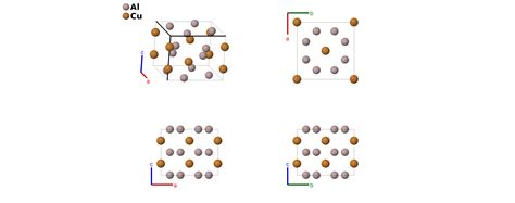 Khatyrkite Al 2 Cu C16 Structure A2bti12140ha 001