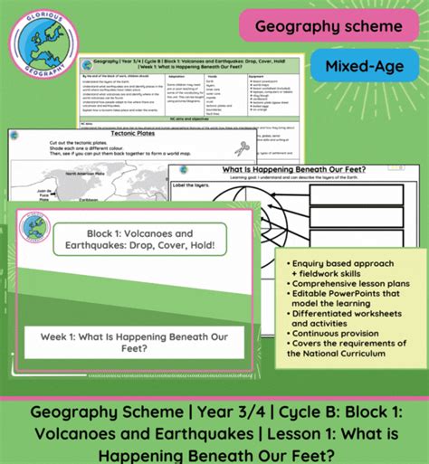 Geography Scheme Year 3 4 Cycle B Block 1 Volcanoes And Earthquakes Lesson 1 What Is