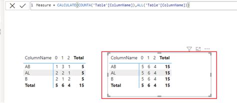 Solved All Not Ignoring Column Filter Microsoft Fabric Community