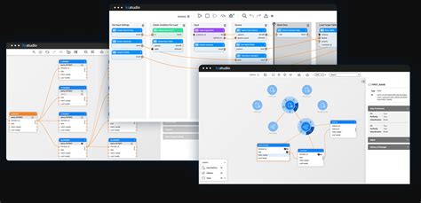 Top 5 Test Data Management Tools Improve Software Efficiency Software Testing Stuff