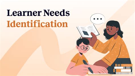 Learner Needs Identification
