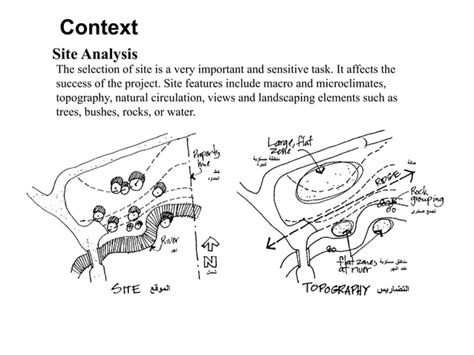 Asu History And Theory Lecture 3c Based Design Method 28 10 2017 Ppt