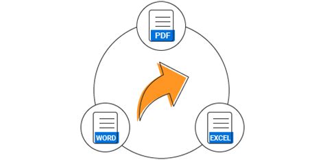 Aspnet Web Forms Pivot And Olap Browser Syncfusion