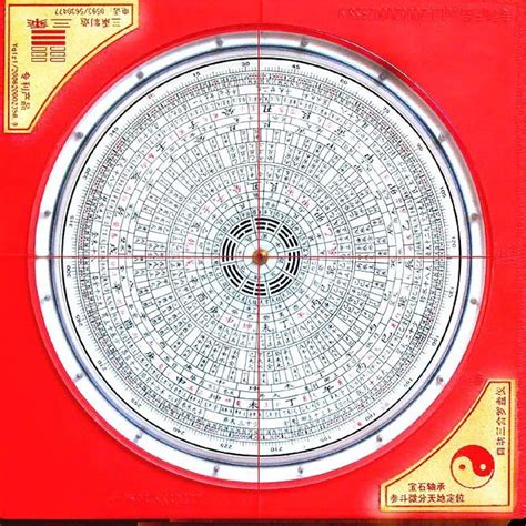 Custom Chinese Antique Feng Shui Compass Via Cnc Machining Be
