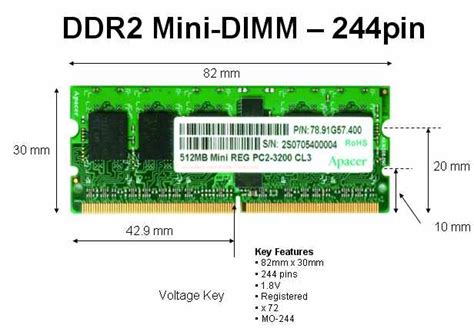 Dram Memory Module Ram Module For Notebook Or Desktop Ddr3 Ddr2
