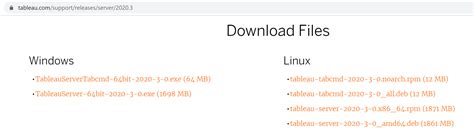Automate Getting Tableau Server Users With Rest Api And Python