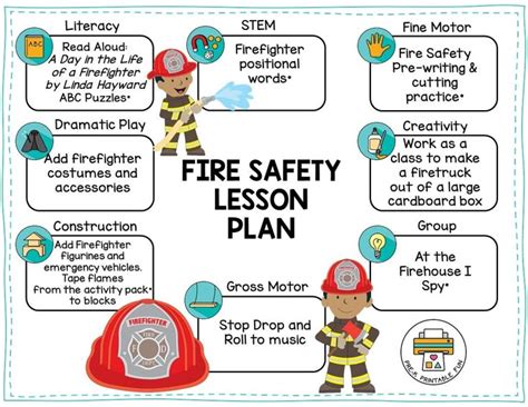 Fire Safety Pre K Printable Fun Fire Safety Lesson Plans Fire
