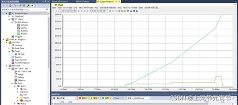 倍福 nc轴多段速度执行 倍福进入nc csdn博客