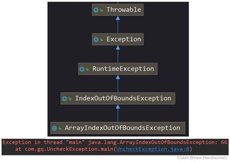 33、java 异常掌握这些就够了（图解 Java 中的异常）java异常分类图 Csdn博客
