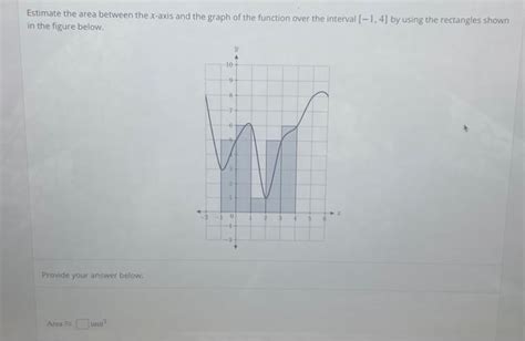 solved estimate the area between the x axis and the graph of