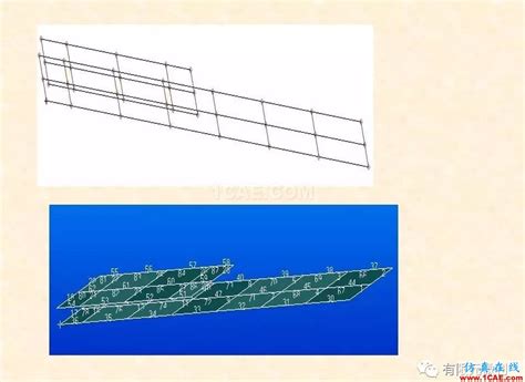飞机强度计算方法 疲劳强度计算 Ansys培训、ansys有限元培训、ansys Workbench培训、ansys视频教程、ansys Workbench教程、ansys Apdl经典教程