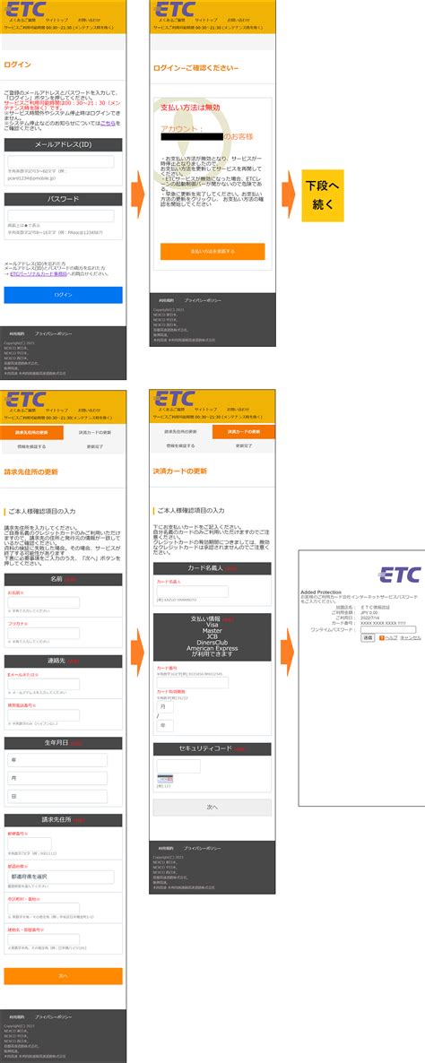 フィッシング対策協議会 Council Of Anti Phishing Japan ニュース 緊急情報 Etc 利用照会サービス