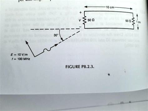 Solved A 10 V M 100 Mhz Uniform Plane Wave Is Incident On A Two Wire