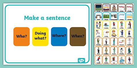 Colourful Semantics Who What Doing Where When Twinkl