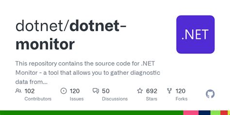 Github Dotnetdotnet Monitor This Repository Contains The Source Code For Net Monitor A