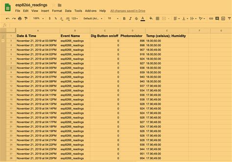 Arduino Starter Project Arduino Starter Project Esp8266